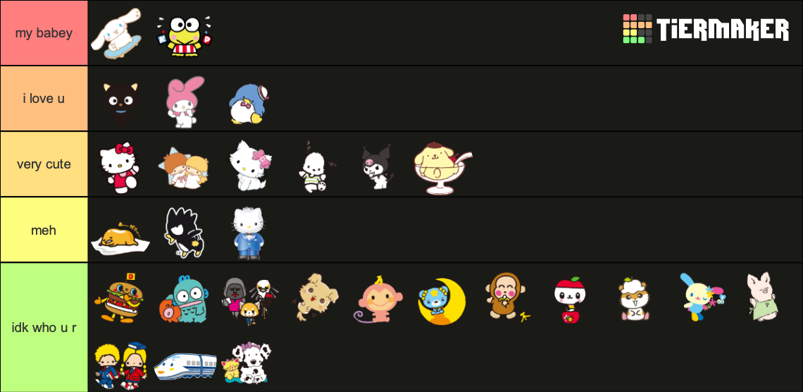 Sanrio character list Tier List (Community Rankings) - TierMaker