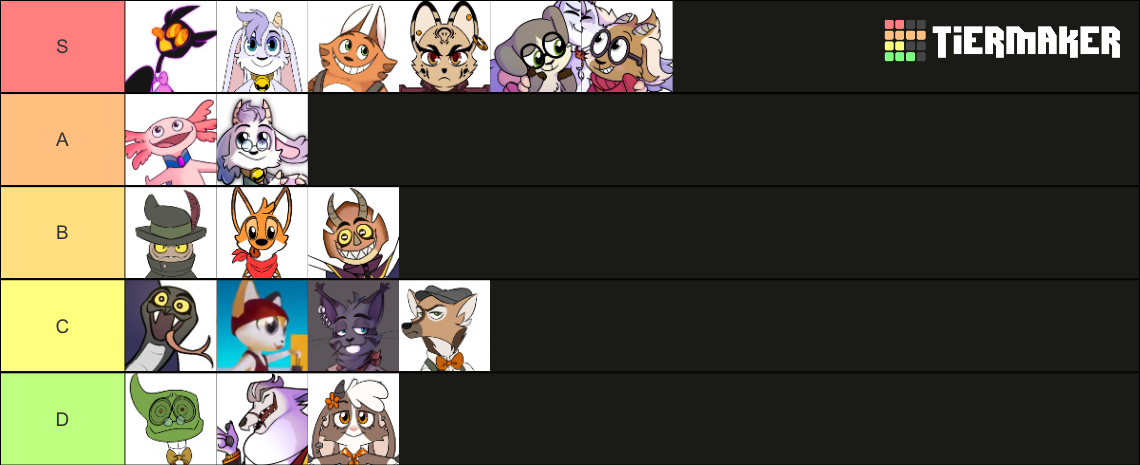 Billie Bust Up character Tier List (Community Rankings) - TierMaker