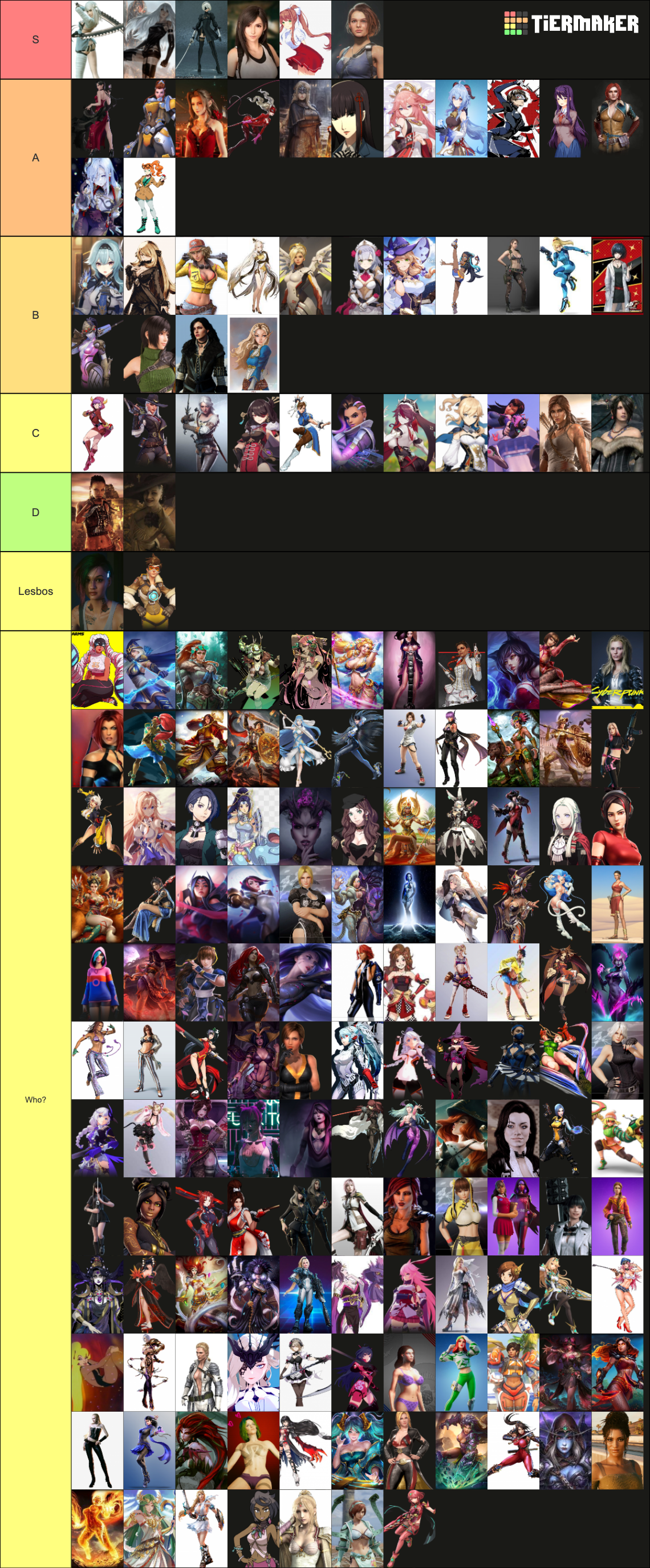 Video Game Waifus 150+ Tier List (Community Rankings) - TierMaker