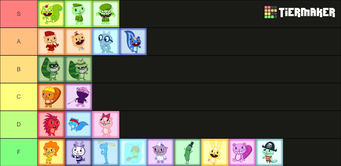 Happy Tree Friends Characters Tier List (Community Rankings) - TierMaker