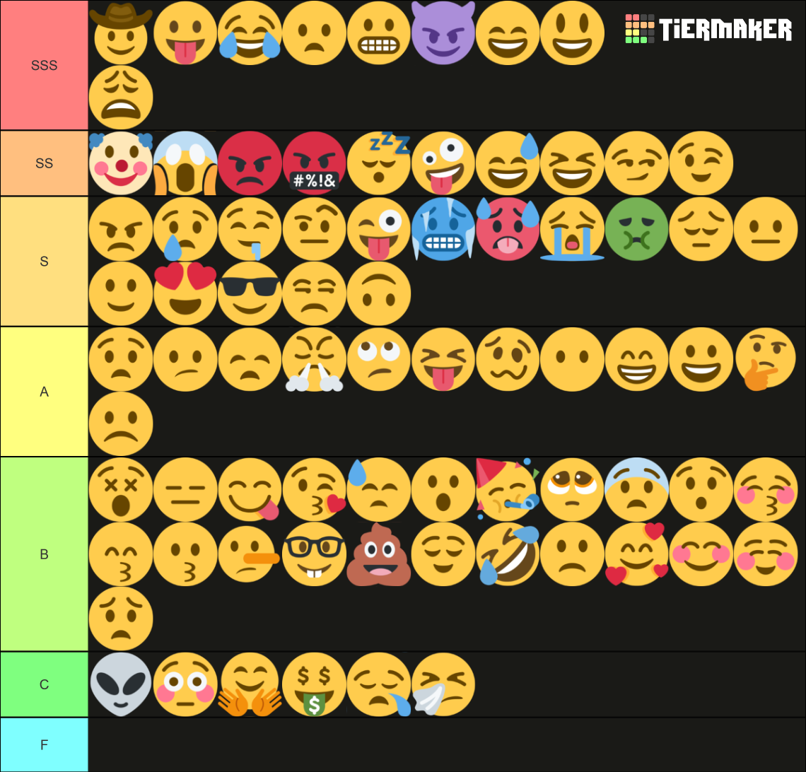 Emoji Face Tier List (Community Rankings) - TierMaker