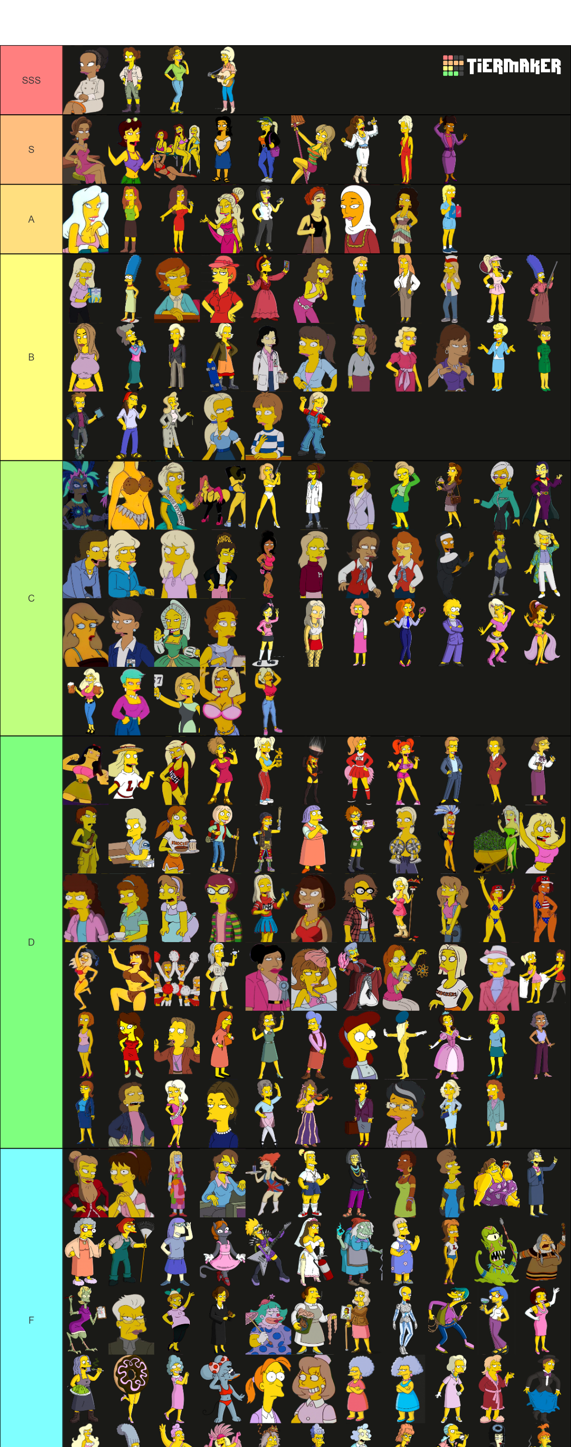 The Simpsons Ladies +200 characters Tier List (Community Rankings ...