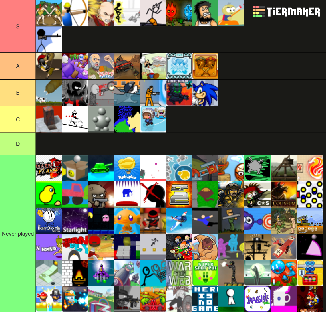 Ultimate Flash Games Tier List (Community Rankings) - TierMaker