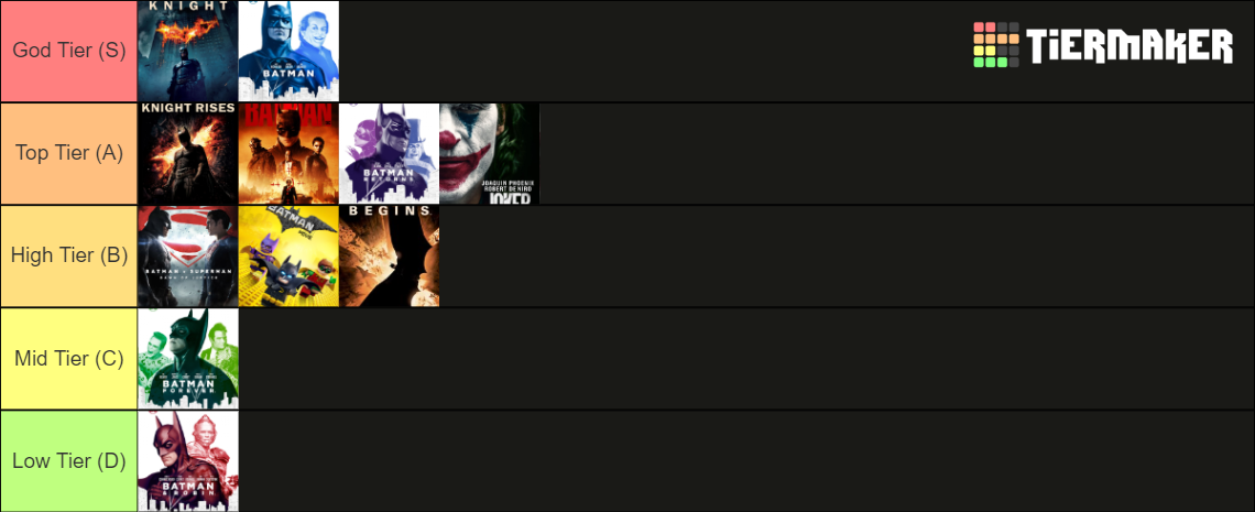 Batman Movies Tier List (Community Rankings) - TierMaker