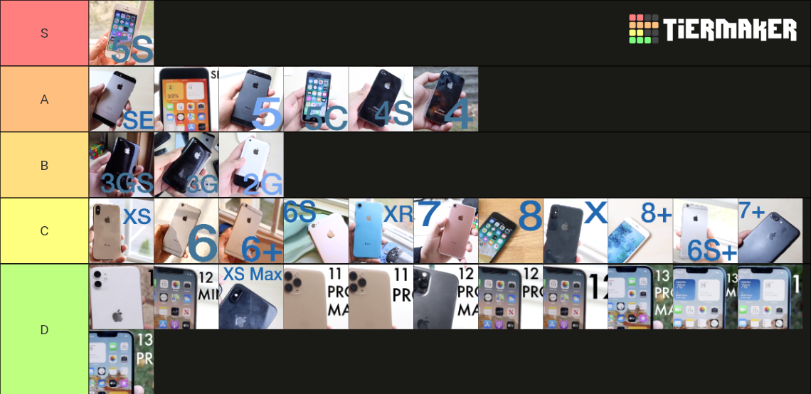 Best To Worst iPhone Tier List (Community Rankings) - TierMaker