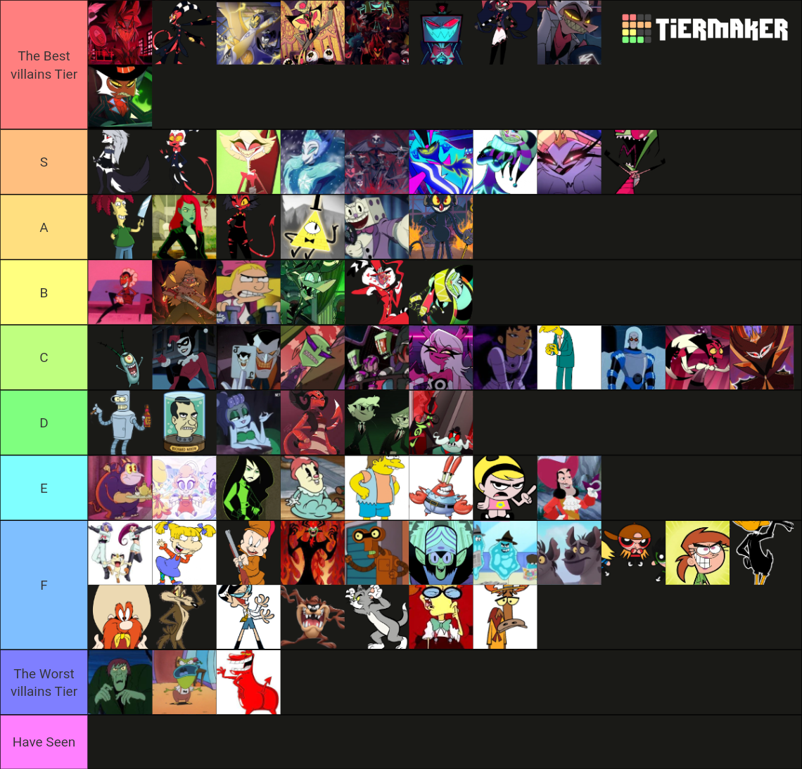 MY Cartoon villains Mater Tier List (Community Rankings) - TierMaker