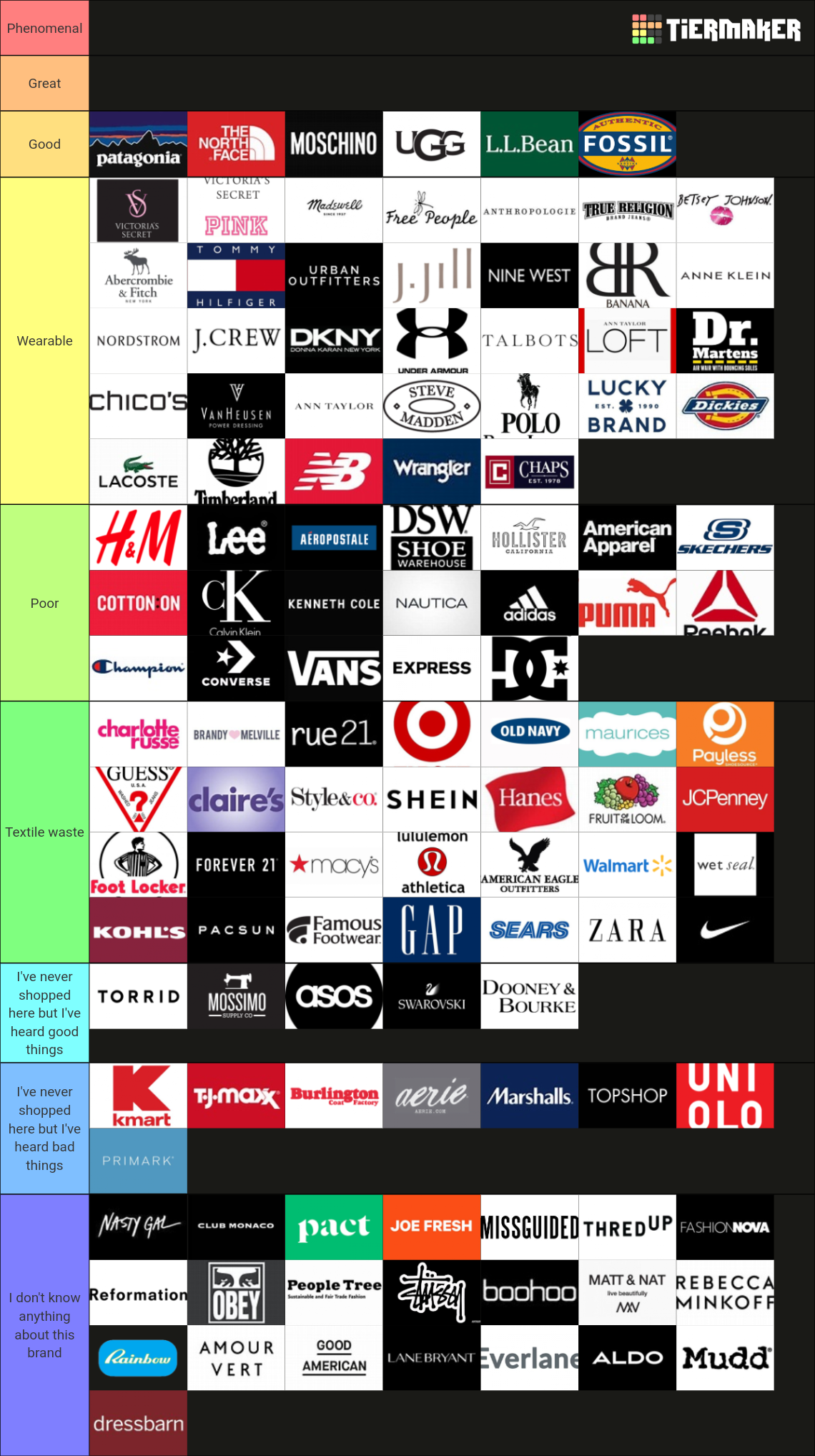 100+ Clothing Brands, Labels, Retailers Tier List (Community Rankings ...