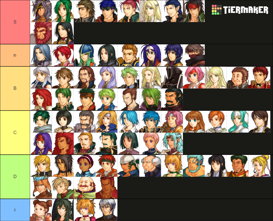 Fire Emblem: Radiant Dawn (FE10) Character Tier List (Community ...
