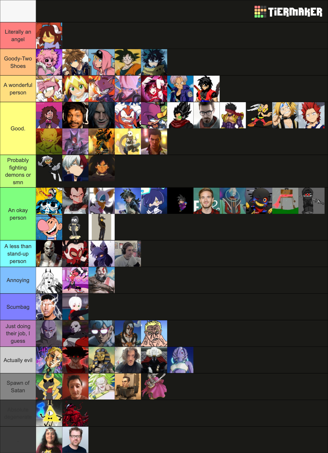 Multiversal Diner Character List Tier List (Community Rankings) - TierMaker