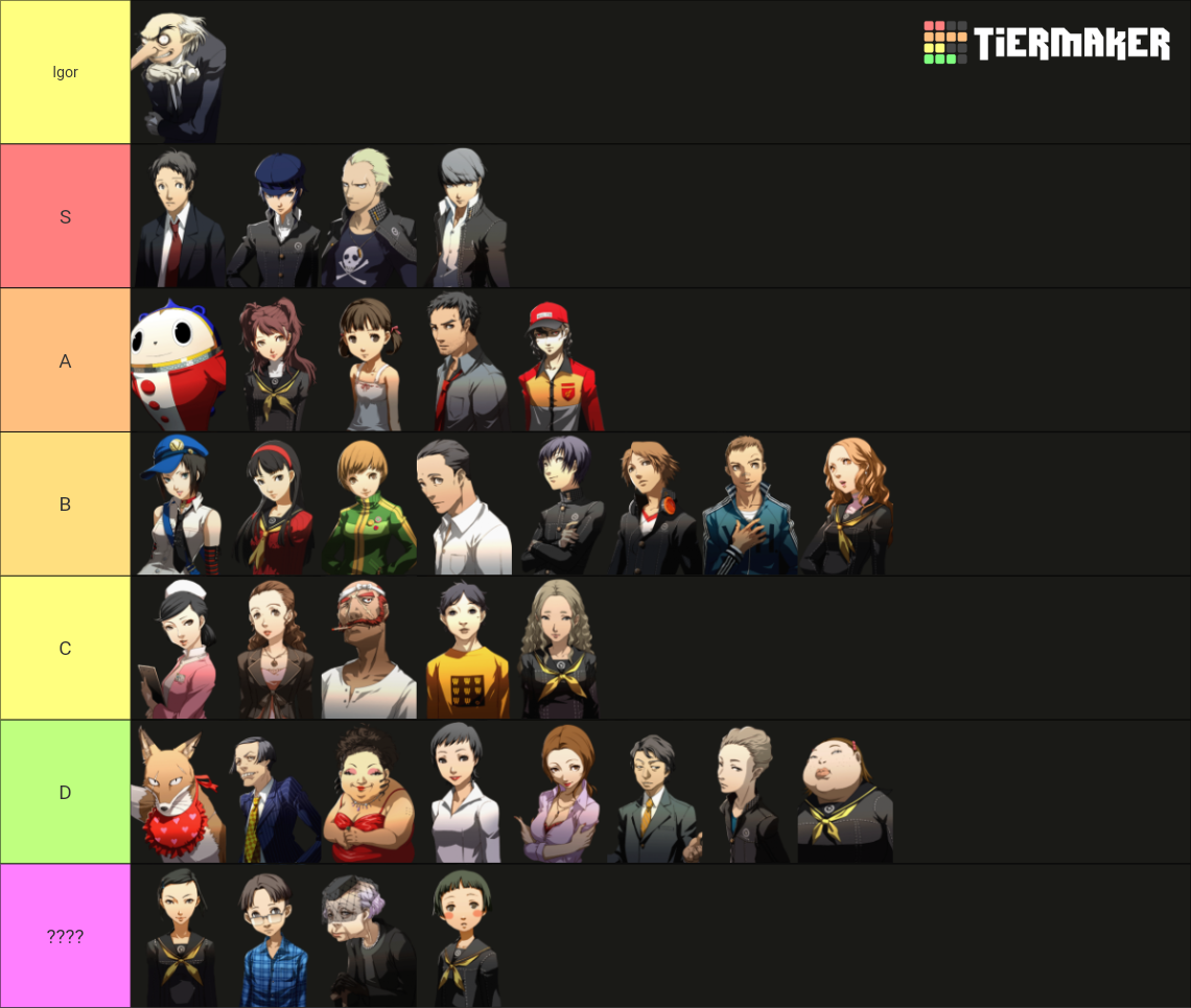 Persona 4 Golden Characters Tier List (Community Rankings) - TierMaker