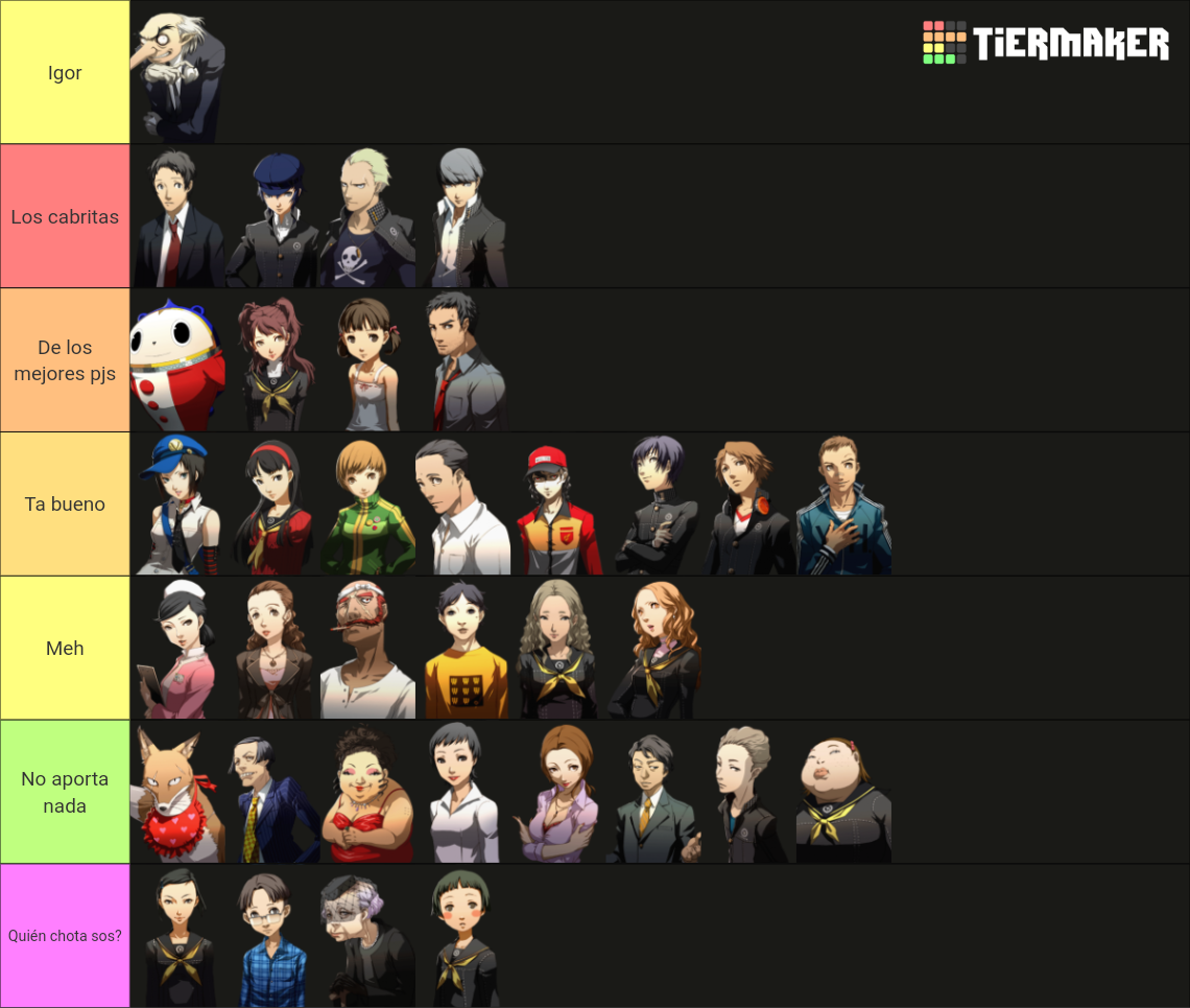Persona 4 Golden Characters Tier List (Community Rankings) - TierMaker