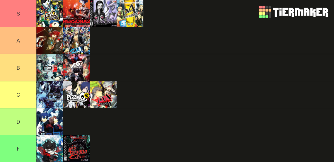 Persona Game Tier List (Community Rankings) - TierMaker