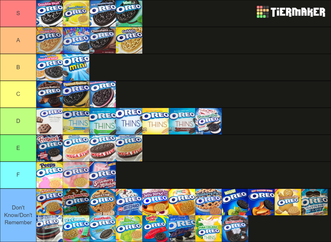 All Oreo Flavors Tier List (Community Rankings) - TierMaker