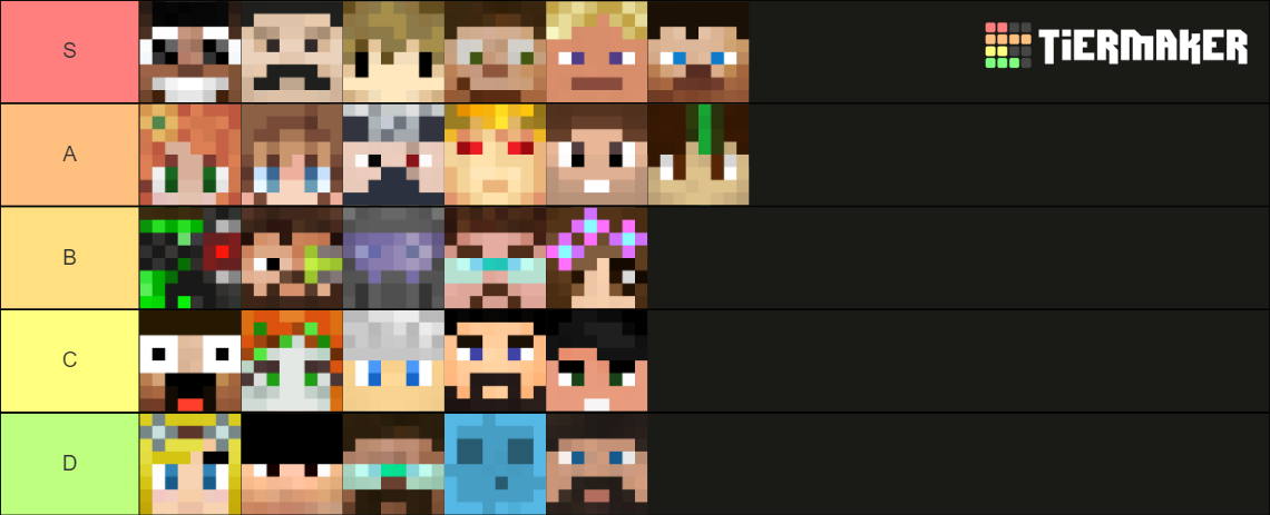 Hermitcraft Members - Season 10 Tier List (Community Rankings) - TierMaker