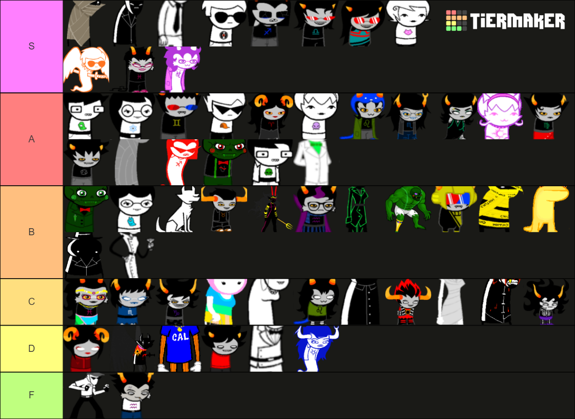 homestuck character Tier List (Community Rankings) - TierMaker