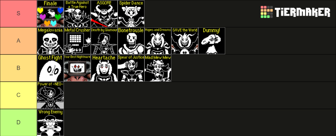 Undertale Boss Themes Tier List (Community Rankings) - TierMaker