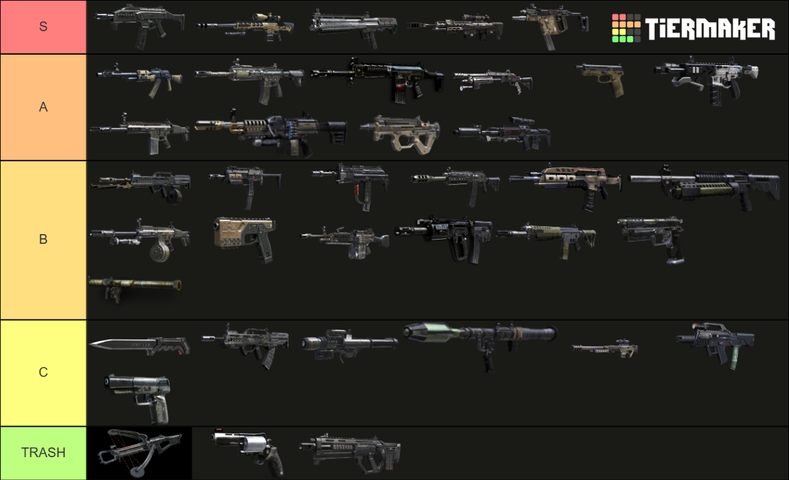 Black ops 2 Guns Tier List (Community Rankings) - TierMaker