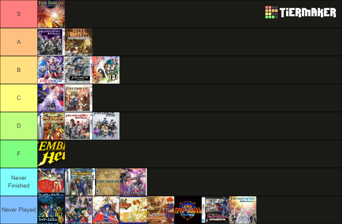 Fire Emblem Games Tier List (Community Rankings) - TierMaker