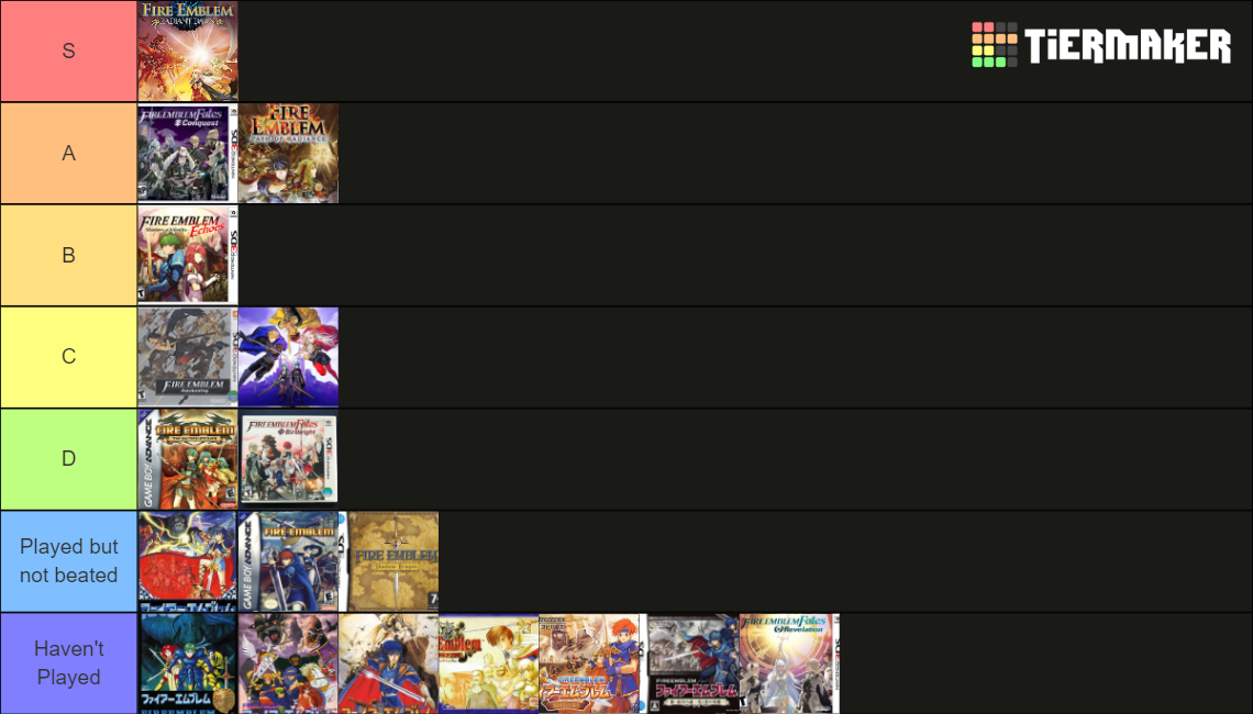 Fire Emblem Games ~Updated~ Tier List (Community Rankings) - TierMaker