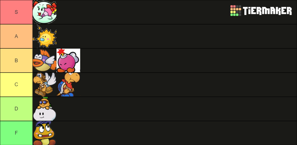 Paper Mario Partners Tier List (Community Rankings) - TierMaker