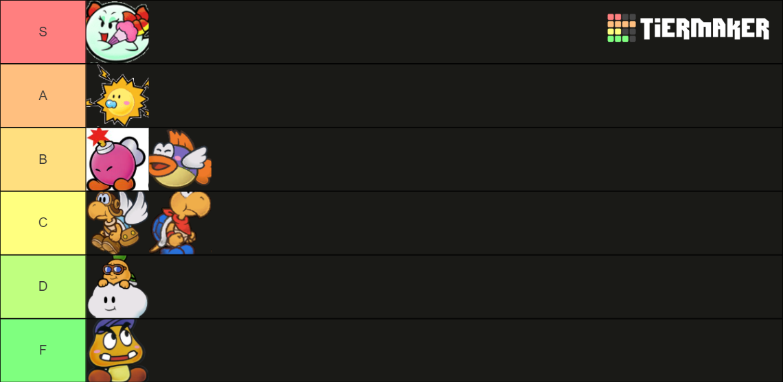 Paper Mario Partners Tier List (Community Rankings) - TierMaker