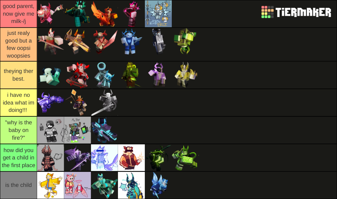 PHIGHTING! characters (playable + lore/npc) Tier List (Community Rankings) - TierMaker