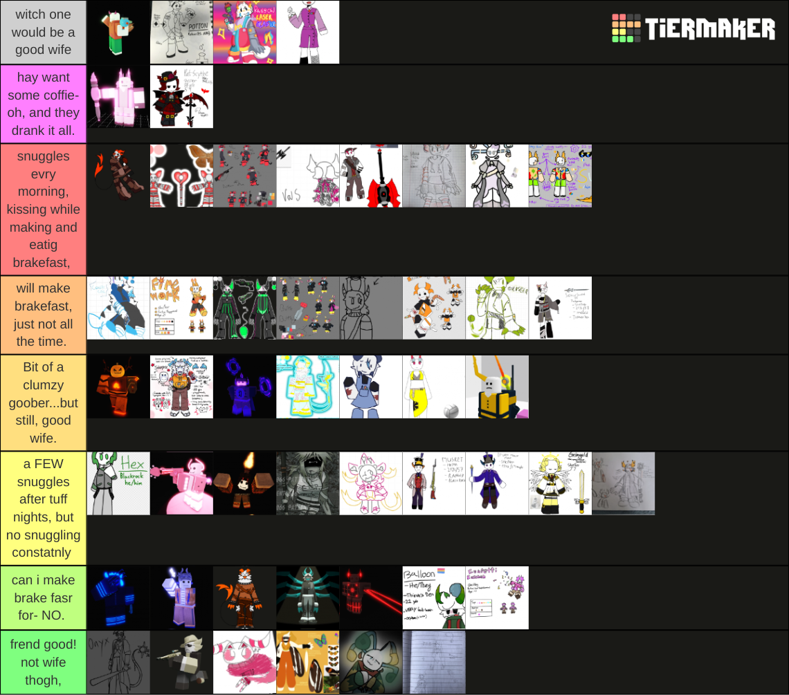 Phighting fandom Wiki OC Tier List (Community Rankings) - TierMaker