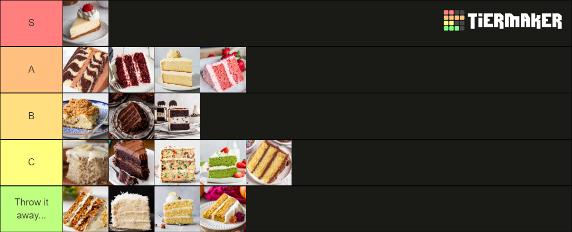Cake Tier List (Community Rankings) - TierMaker