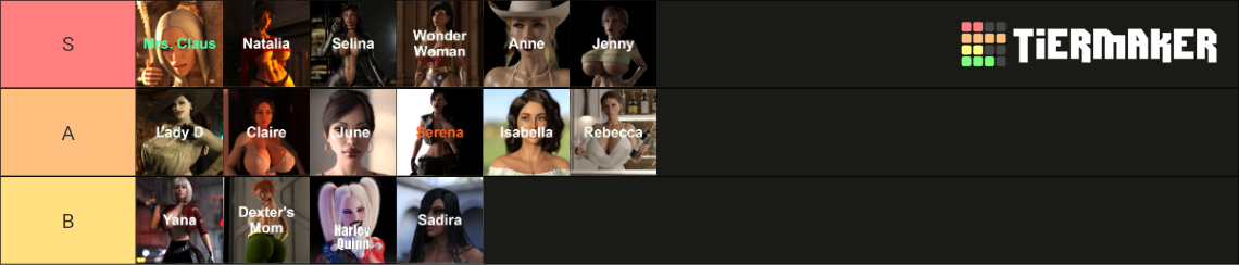 Jackerman\'s Models Tier List (Community Rankings) - TierMaker