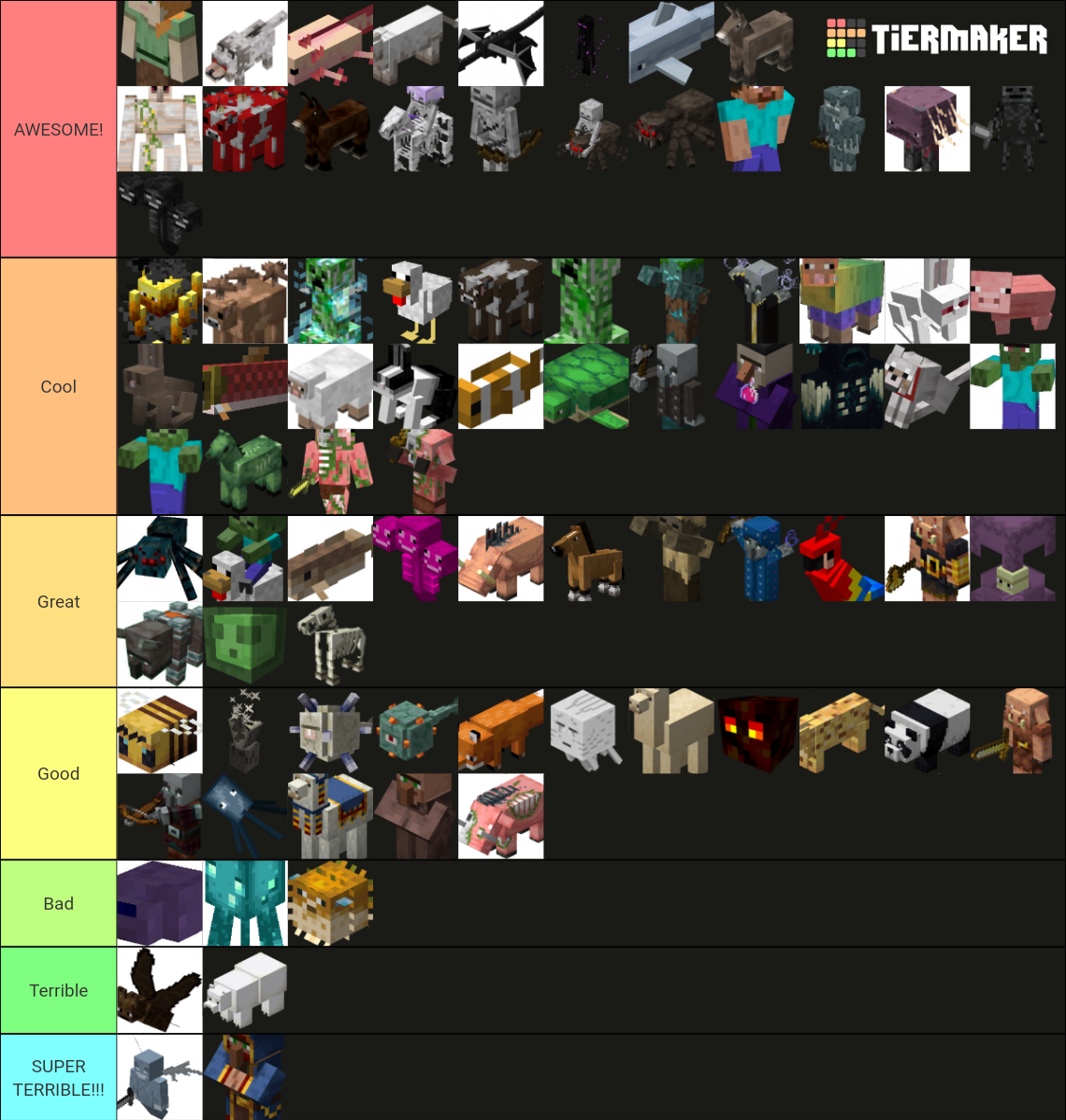 Minecraft Mobs Tier List (Community Rankings) - TierMaker