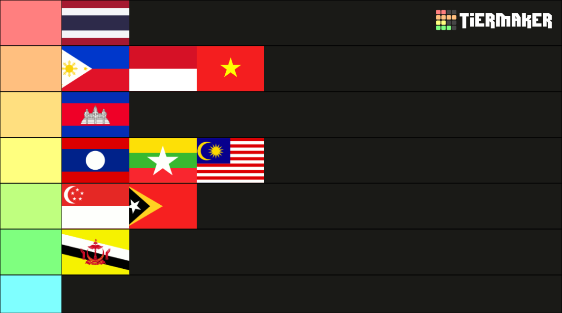Countries in Southeast Asia Tier List (Community Rankings) - TierMaker