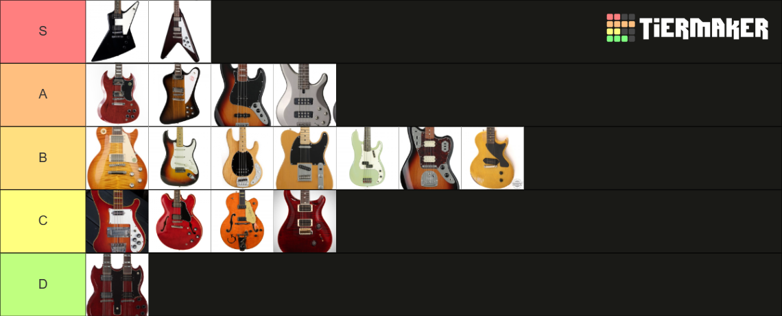 Guitars Tier List (Community Rankings) - TierMaker