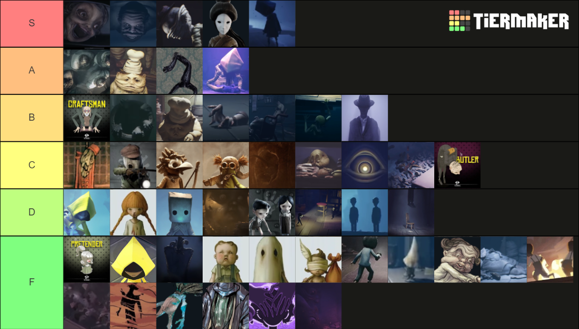 Little Nightmares characters Tier List (Community Rankings) - TierMaker