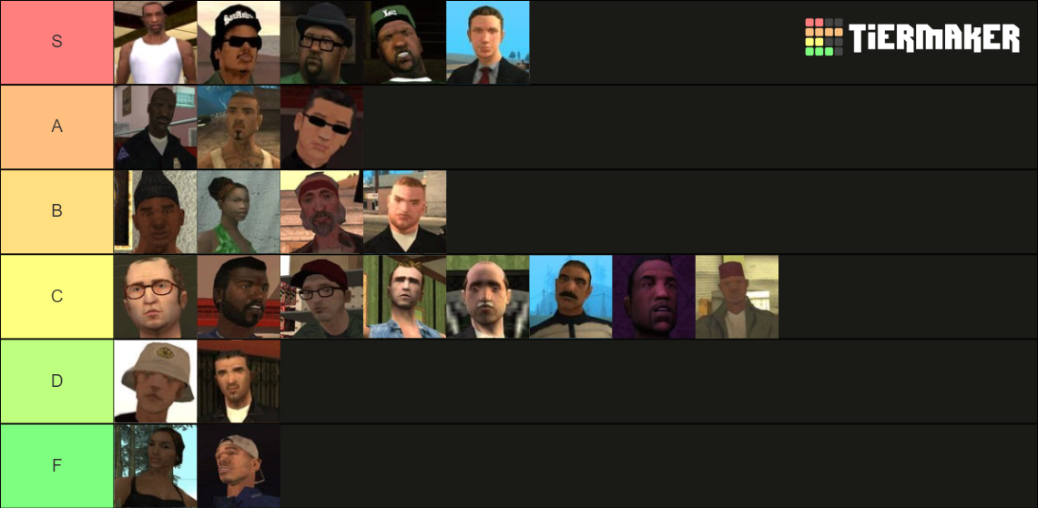 Grand Theft Auto: San Andreas characters Tier List (Community Rankings ...