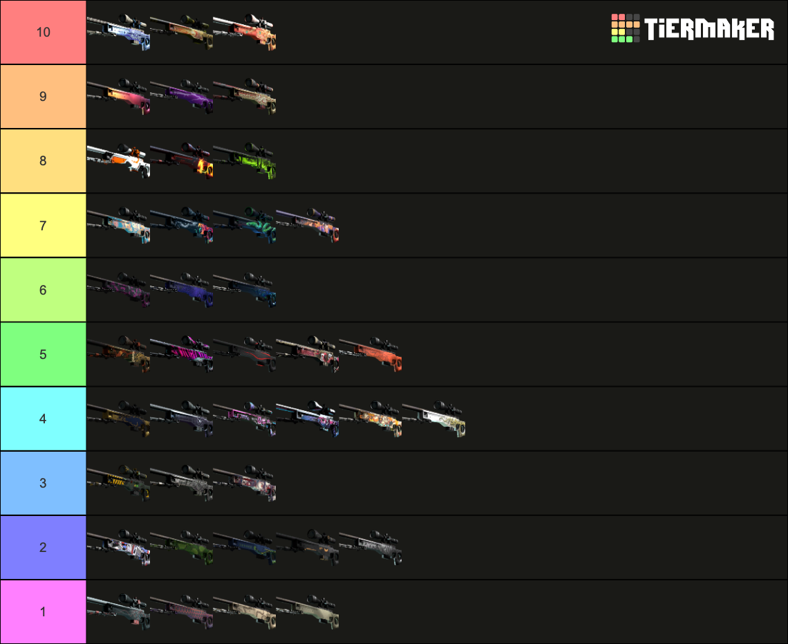 CS2 all AWP skins Tier List (Community Rankings) - TierMaker