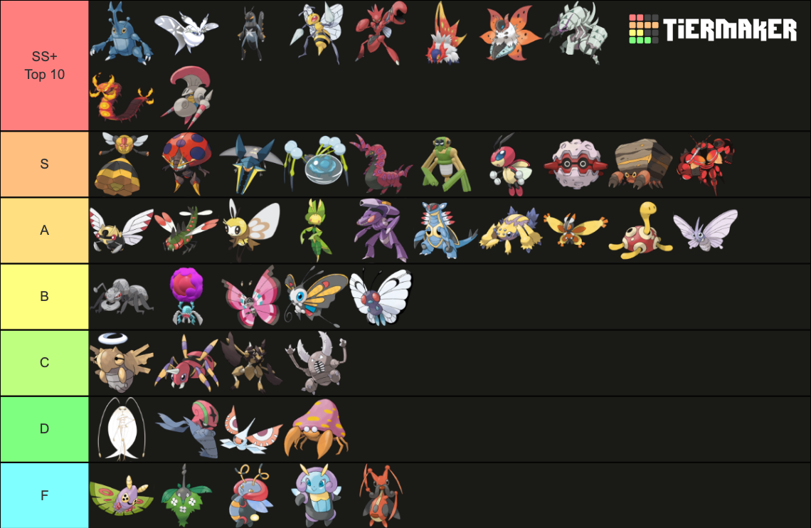 All Fully Evolved Bug Type Pokemon (Gens 1-9) Tier List (Community ...
