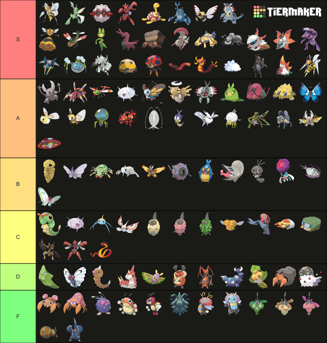Every Bug Type Pokémon Tier List (Community Rankings) - TierMaker