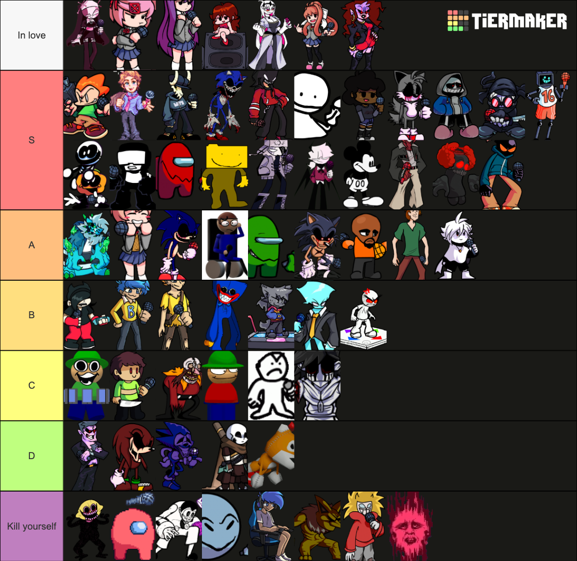 Recent Friday Night Funkin Tier Lists - TierMaker