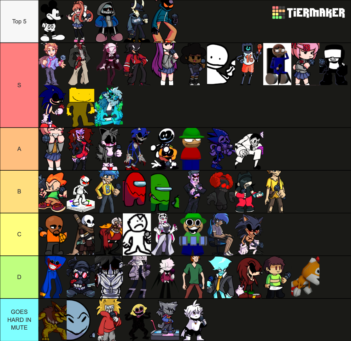 Fnf Character Tier List (Community Rankings) - TierMaker