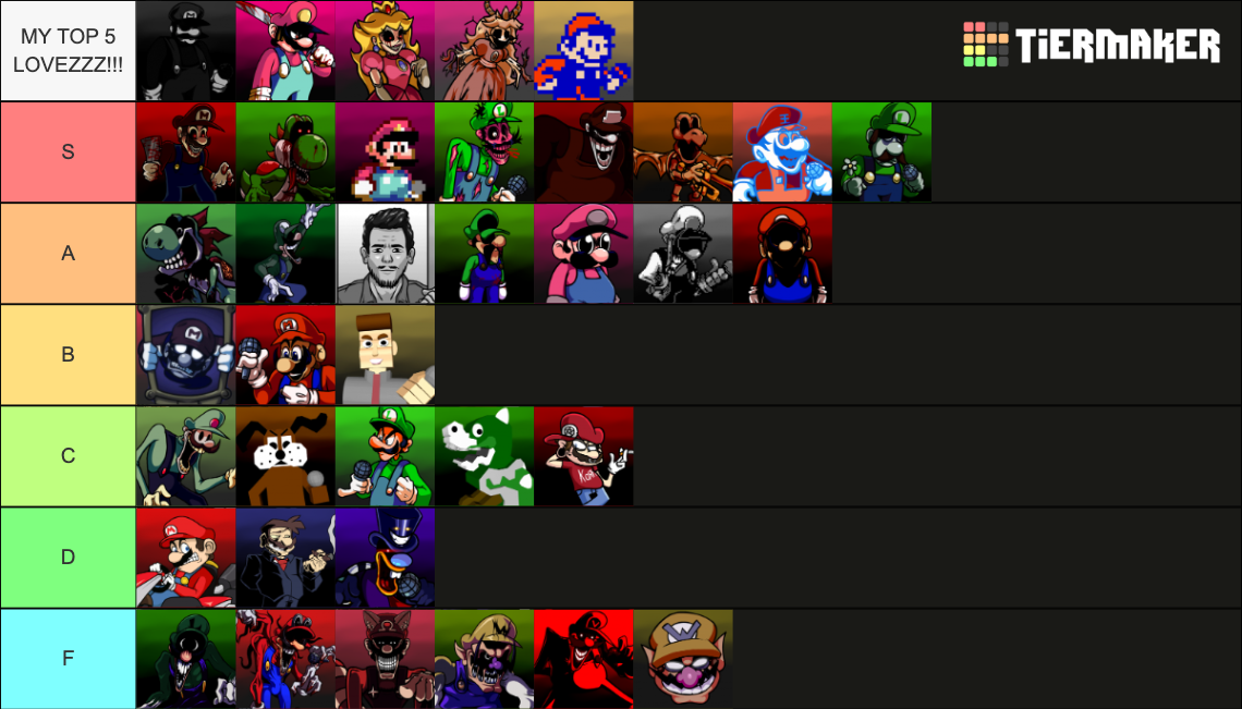 Mario's Madness V2 Characters Tier List (Community Rankings) - TierMaker
