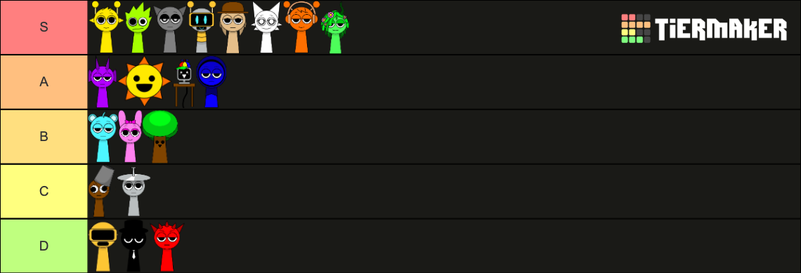 Sprunki Tier List (Community Rankings) - TierMaker