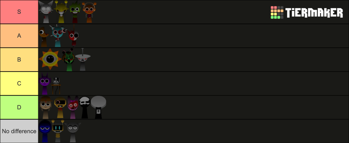 Sprunki Tier List (Community Rankings) - TierMaker