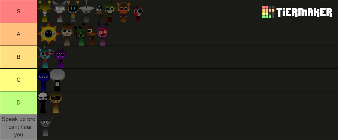 Sprunki Tier List (Community Rankings) - TierMaker