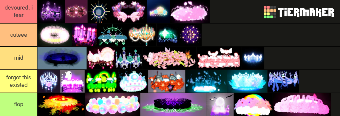 Royale High Halos Tier List (Community Rankings) - TierMaker