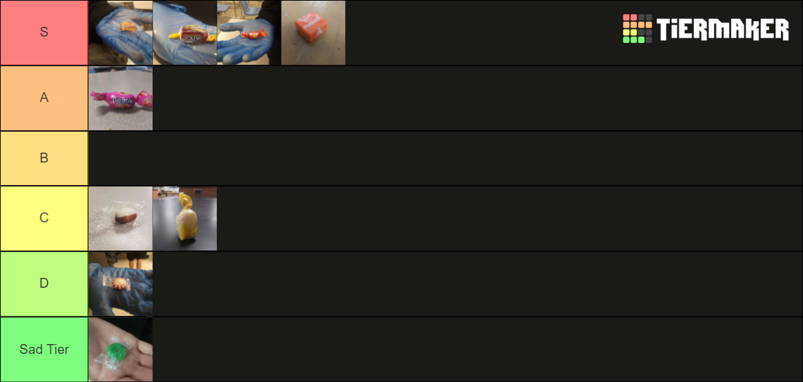Mr Headers Candy Tier List (Community Rankings) - TierMaker