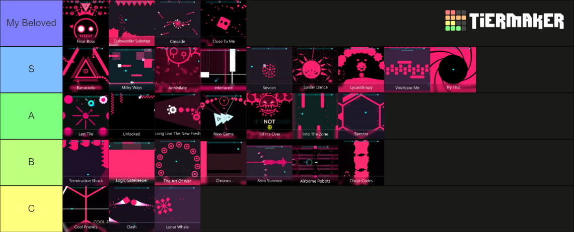 All Just Shapes and Beats story levels Tier List (Community Rankings ...
