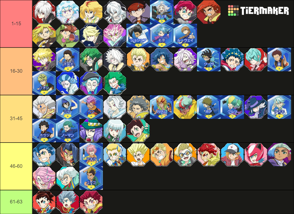 Strongest Bladers From Beyblade Burst (S1) - Quadstrike (S7) Tier List ...