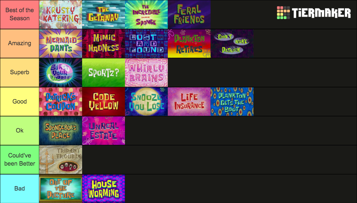 Spongebob Season 10 Tier List (Community Rankings) - TierMaker