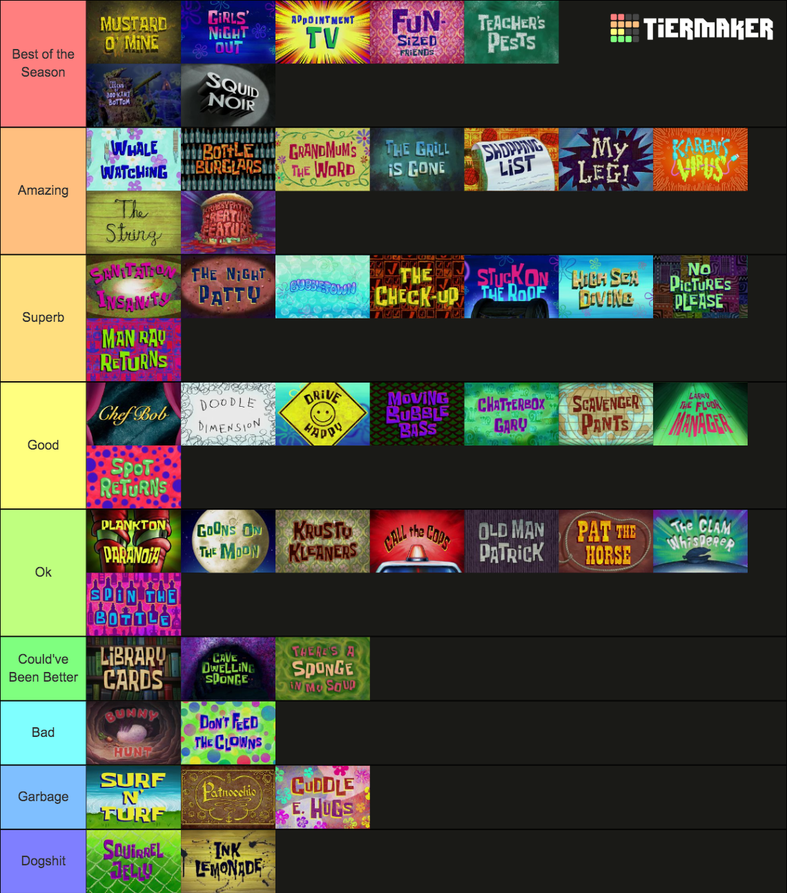 SpongeBob Season 11 Tier List (Community Rankings) - TierMaker