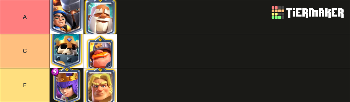 Clash Royale All Champions Tier List (Community Rankings) - TierMaker